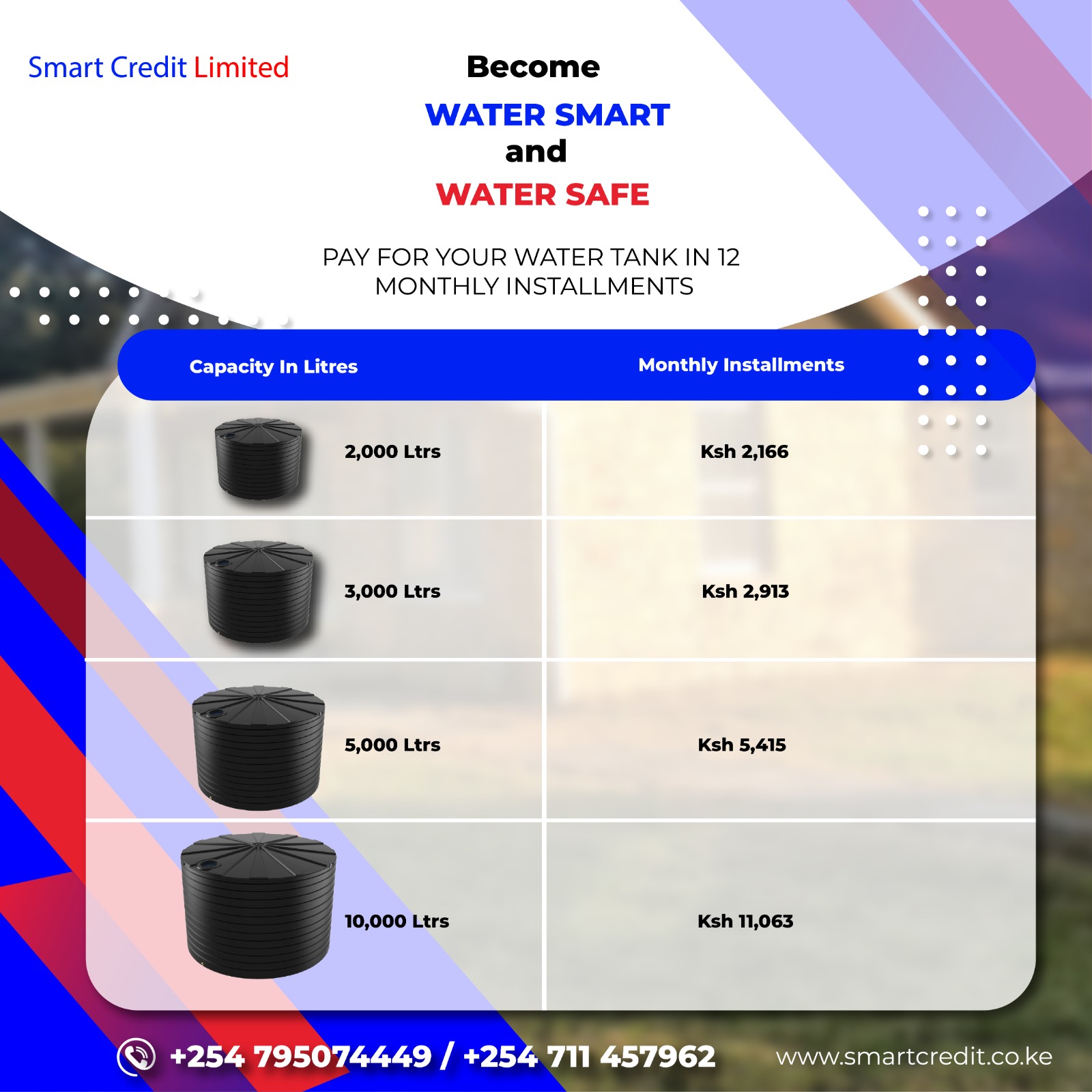 Smart Credit | Money Made Simple